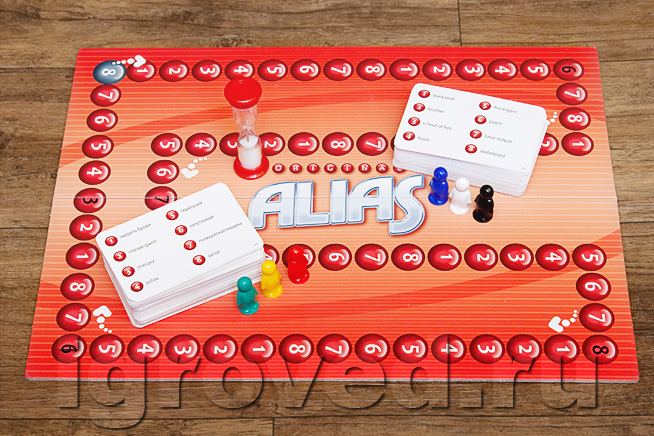 Настольная игра Алиас (Alias) | Купить настольные игры. Игровед: Москва ...